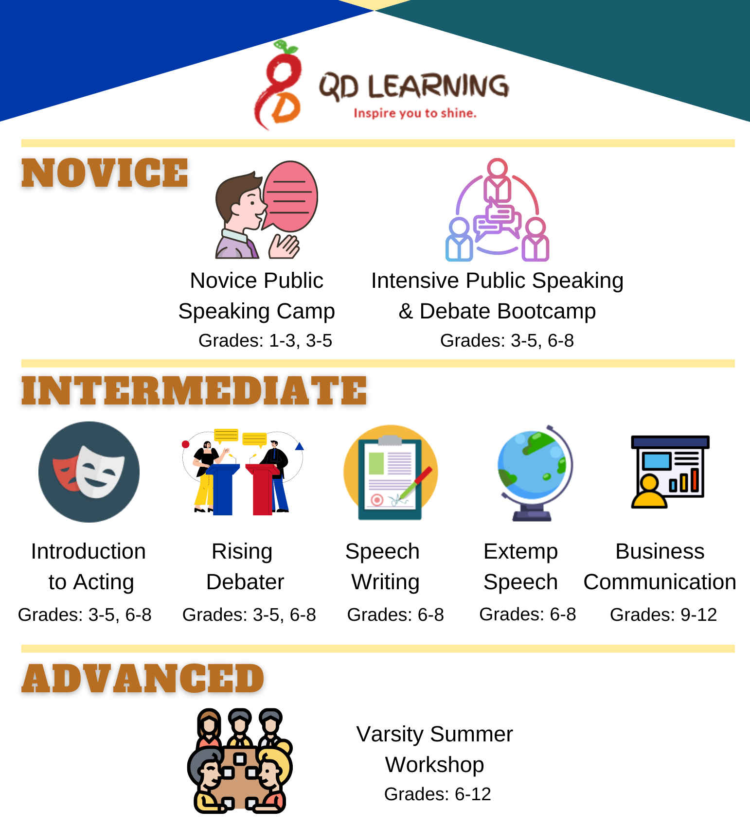 QD Learning Speech and Debate Summer Camps 1st-12th grade. | What’s happening in Ft.Worth